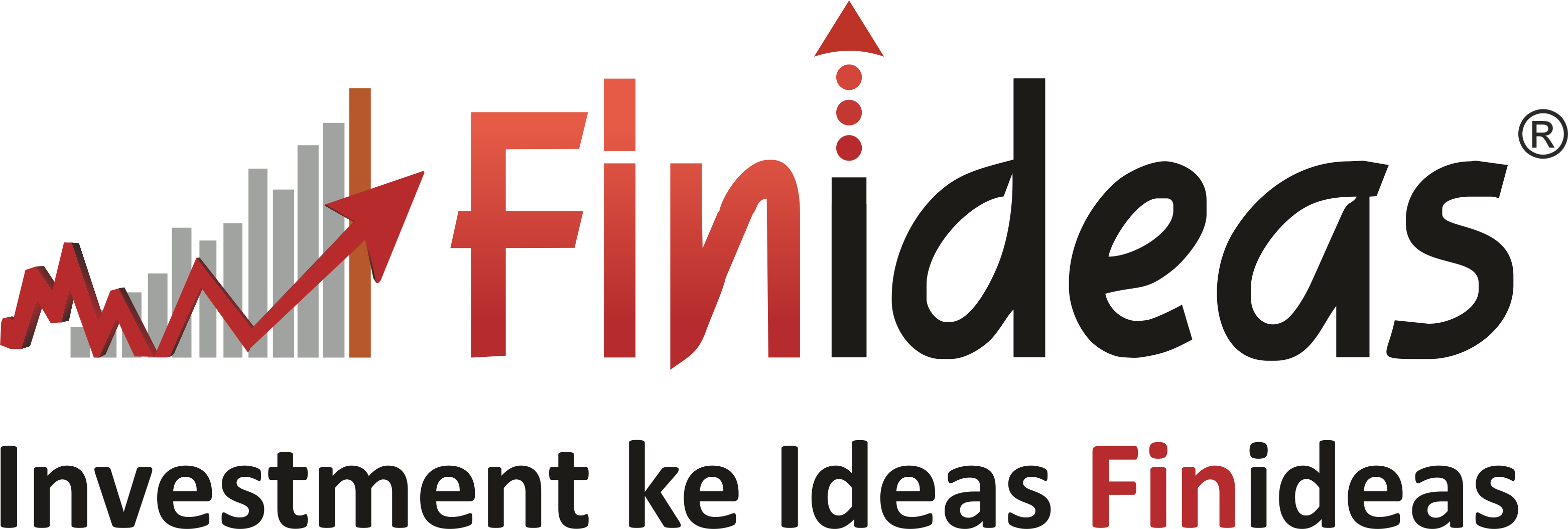 Finideas Back Office Wealth Management Companies In India